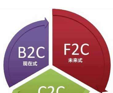 选择困难症？看看别人是怎么挑去猜吧玩商平台产品的_去猜吧入驻_哈尔滨民淘天下网络科技有限公司